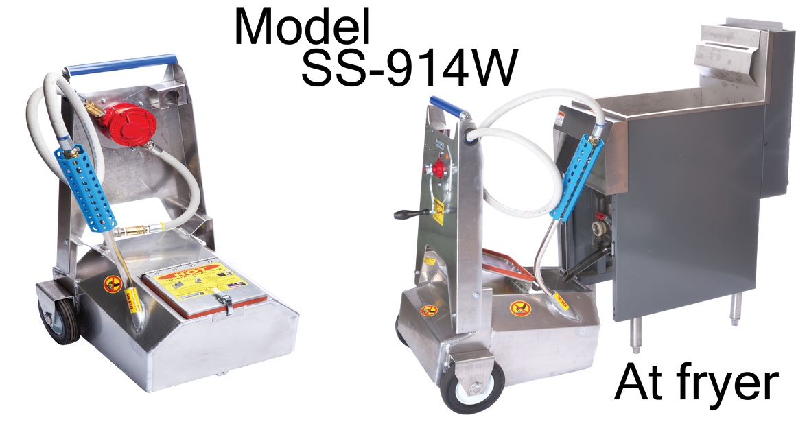 Shortening Shuttle® Waste Oil Carriers/ SDU – The Shortening Shuttle ...